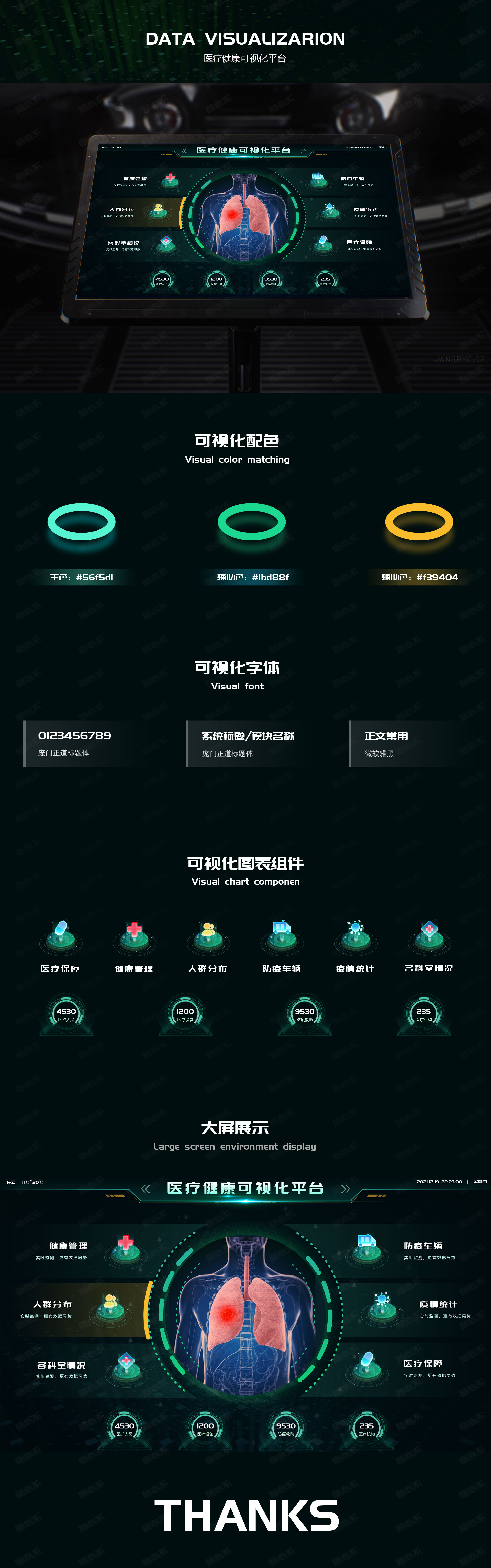 医疗健康可视化平台.jpg (1920×6127)图片_可视化界面图片素材-花瓣网